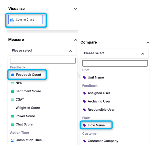 Column Chart in Reports