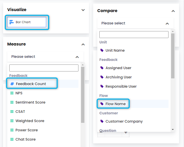 Bar Chart in Reports