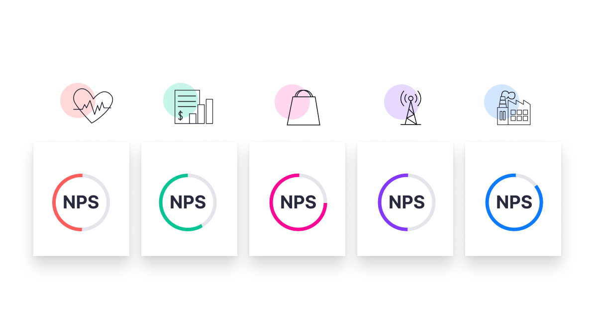 Net Promoter Score by Industry: What is a Good NPS in Your Sector?