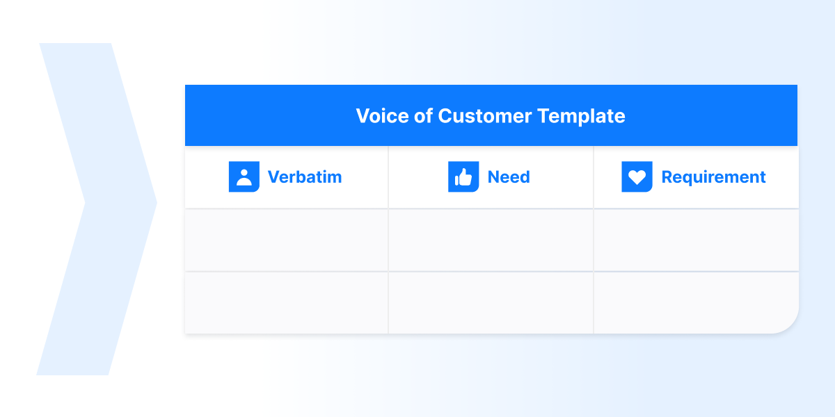 Which Voice of Customer Template Should I Use?