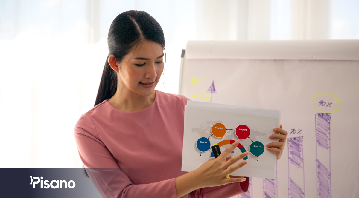 How to Maximize Return on Experience (RoX)