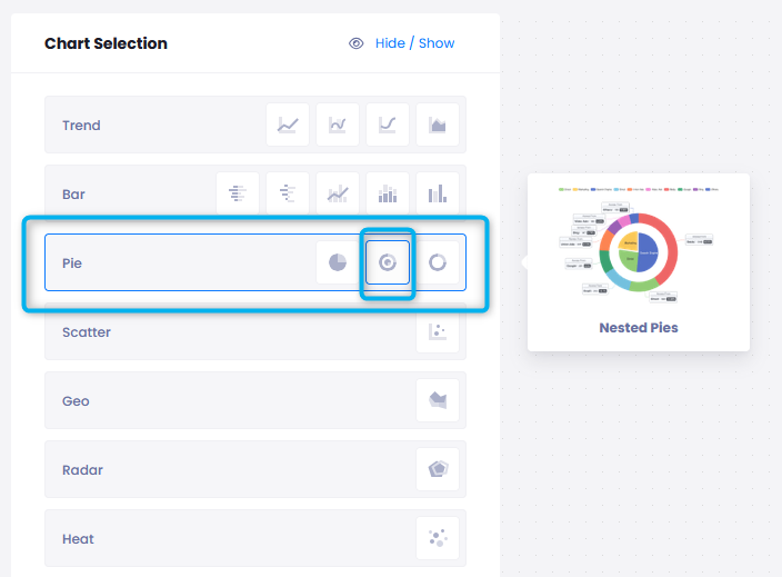Nested Pie Chart