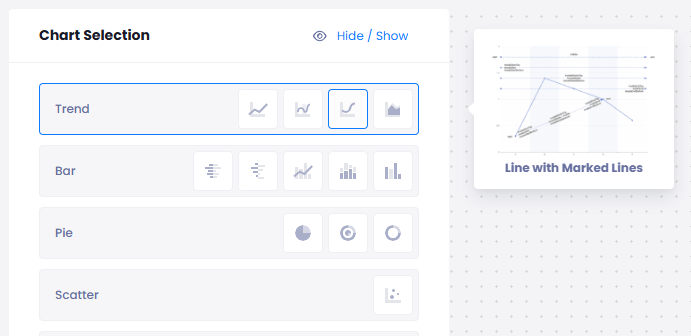 Trend Graph - Line with Marked Lines Chart