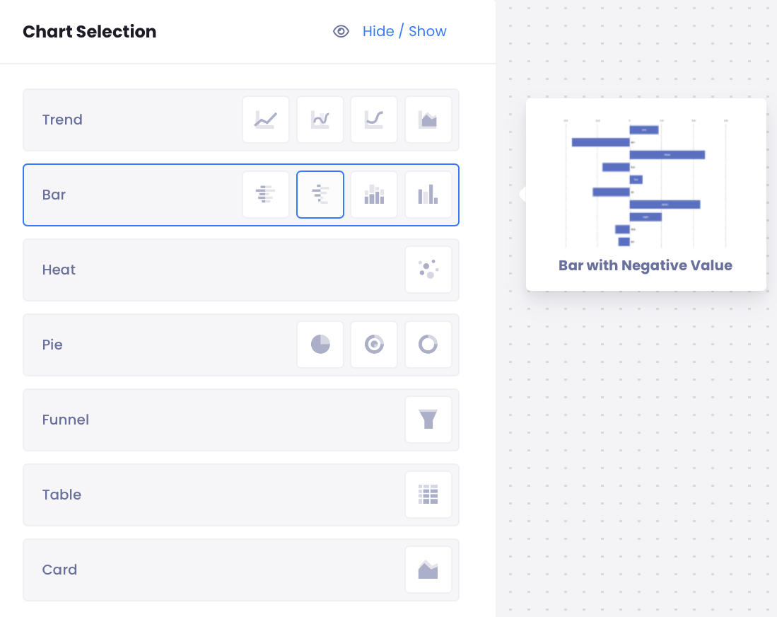 Bar Chart With Negative Value